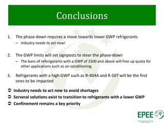 Epee Voigt update on the new f-gas rules | PPT