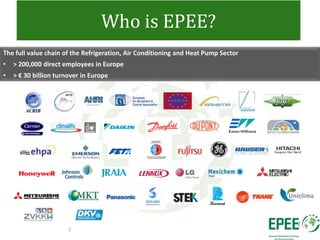Epee Voigt update on the new f-gas rules | PPT