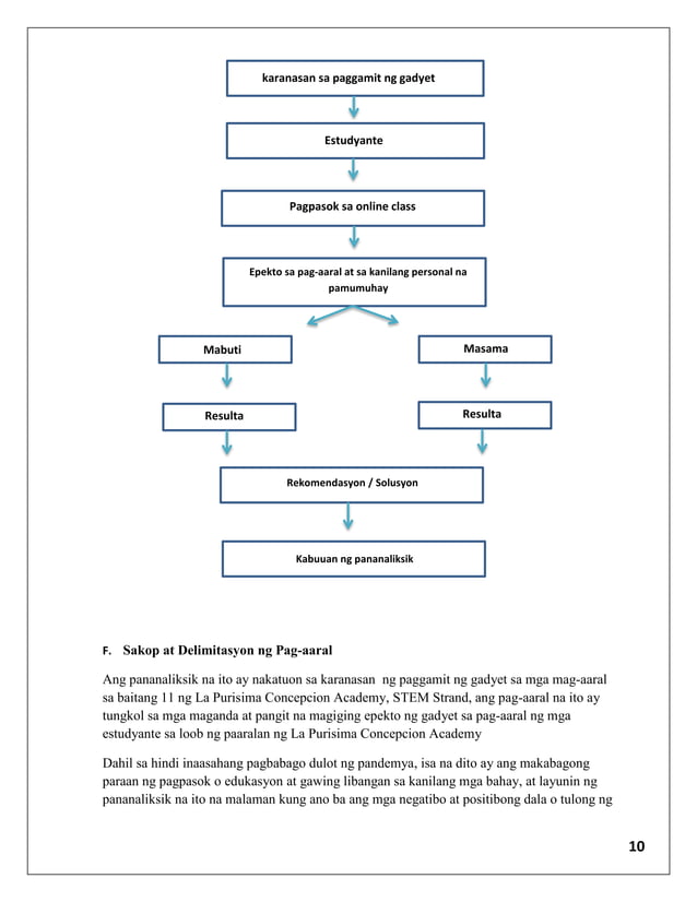 Epekto-ng-Paggamit-ng-gadget_Finals (1).pdf