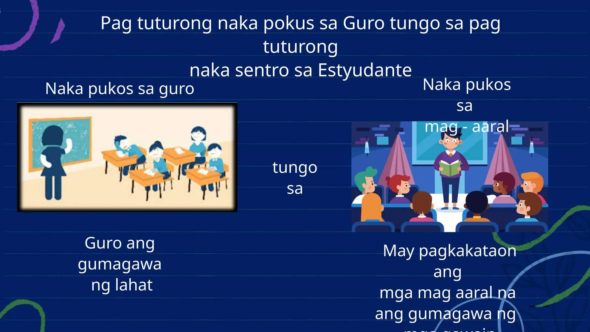 Epekto-ng-Paggamit-ng-Modernong-Teknolohiya-sa-Pagtuturo-Copy.pptx