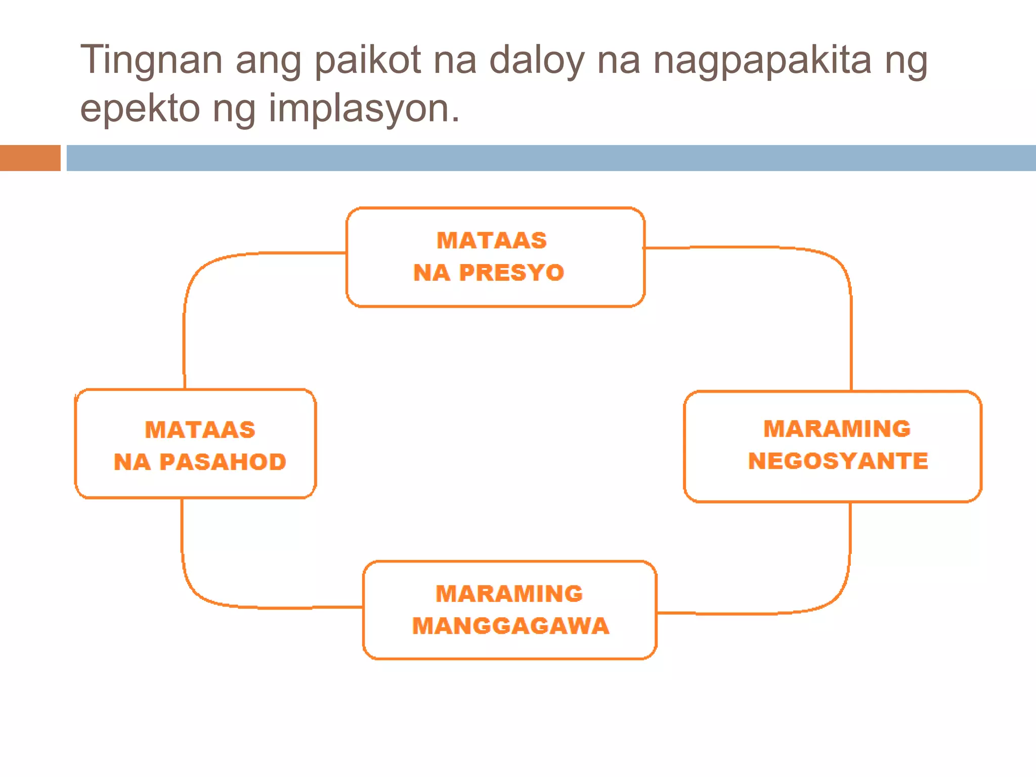 Epekto at solusyon ng implasyon pagobo | PPTX