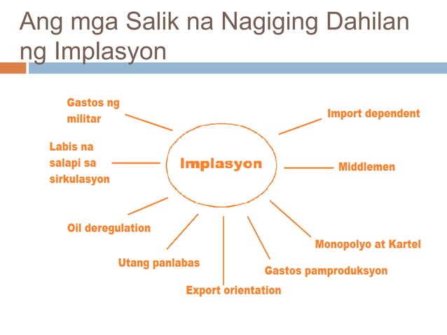 Epekto at solusyon ng implasyon pagobo | PPTX