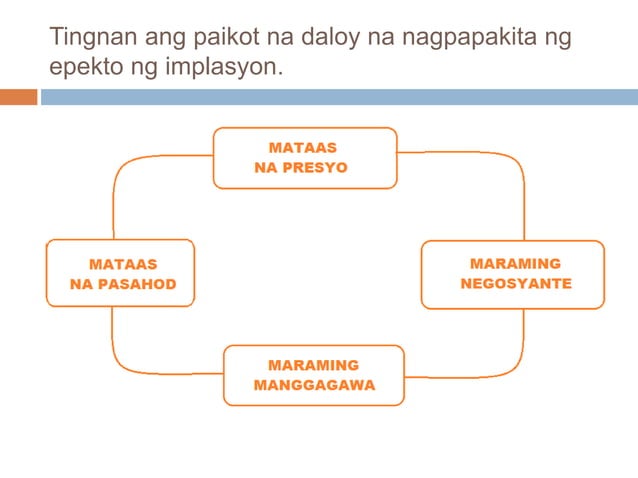 Epekto at solusyon ng implasyon pagobo | PPTX
