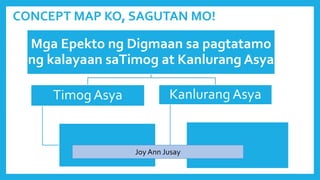 Epekto ng mga Digmaang Pandaigdig sa Pag-angat ng mga malawakang ...