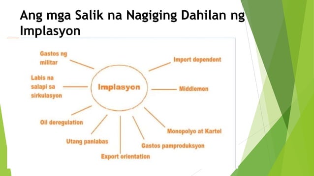 Sanhi aat Epekto ng Implasyon Gr 9.pptx