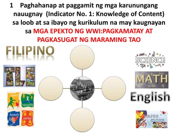 Epekto ng WWI: Pagkasugat at Pagkamatay ng Maraming Tao | PPTX