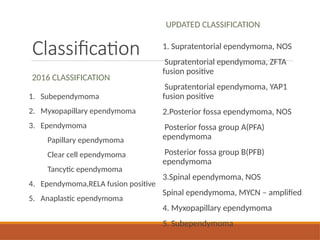 Ependymal tumors WHO Pathology 5 th edition | PPTX