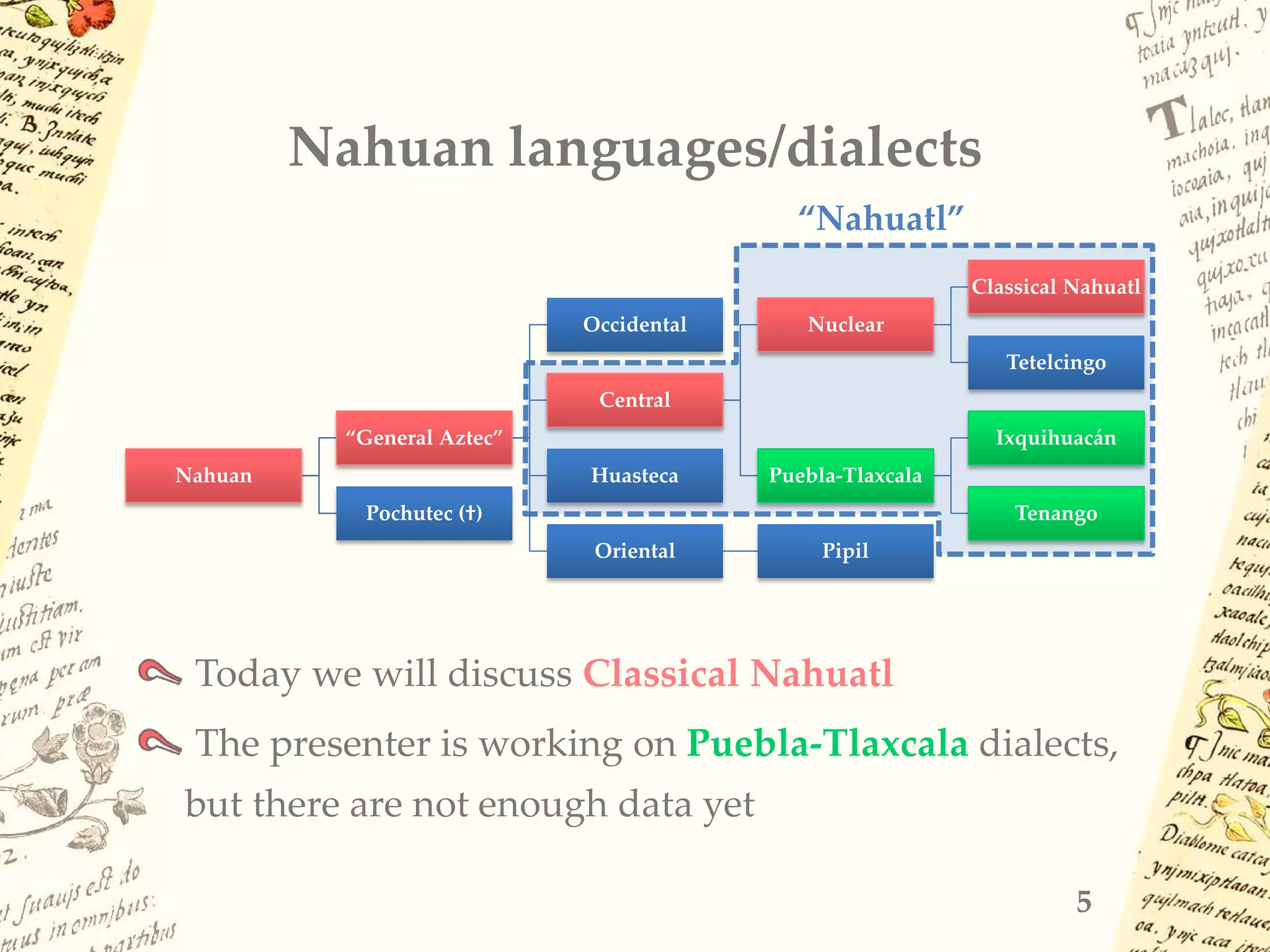 “Epenthetic vowels” in Nahuatl: Are they really epenthetic? | PPT