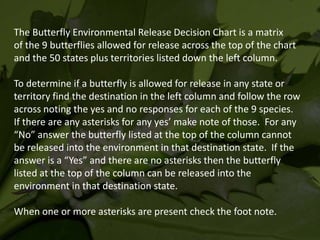 ePermits Butterfly Matrix | PDF | Birdwatching | Hobbies & Interests