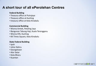 ePerolehan Centre | PDF