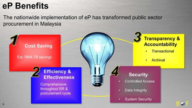 ePerolehan Overview Presentation | PPTX
