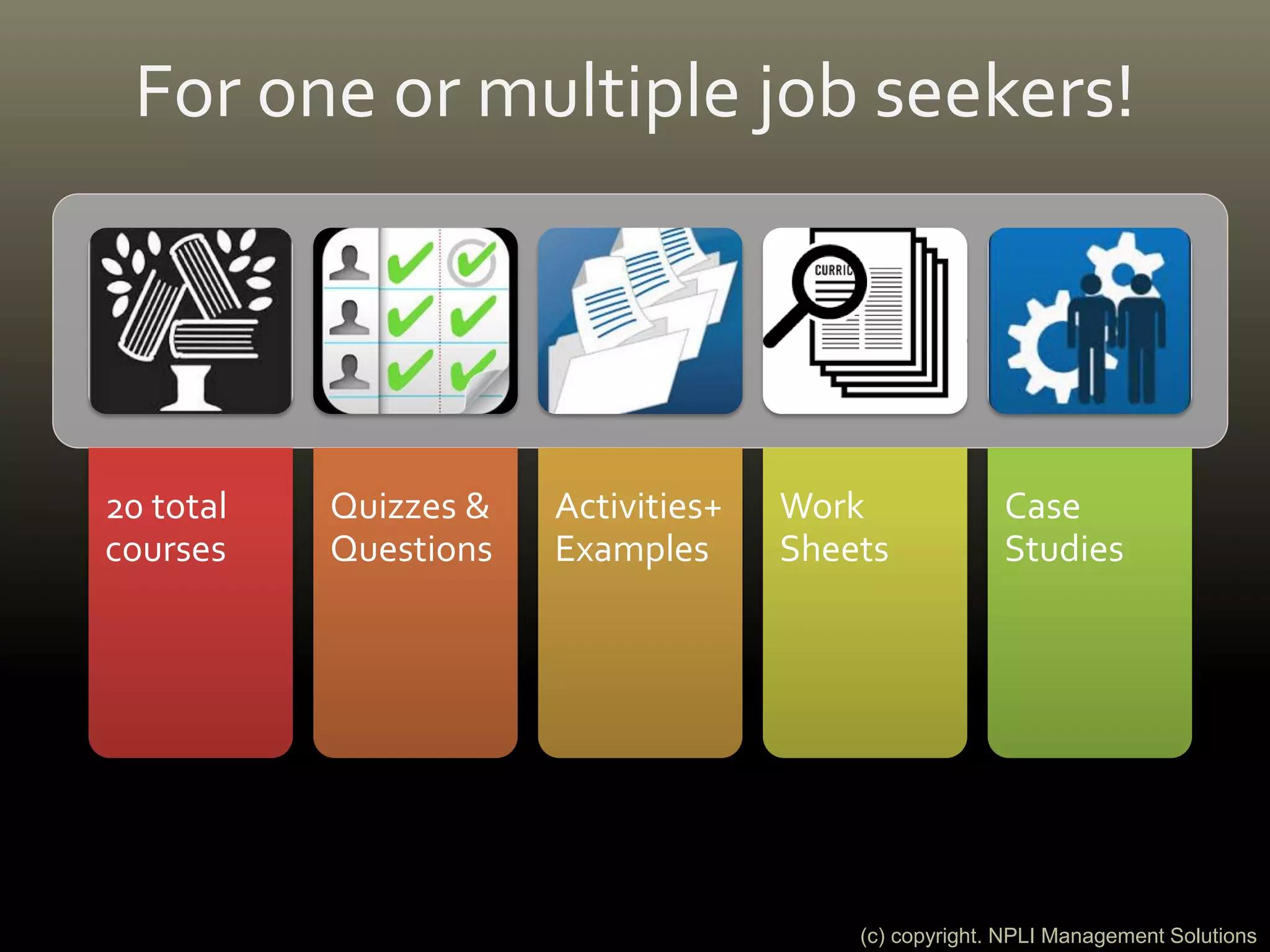 Complete Curriculum - Job Readiness Training | PDF