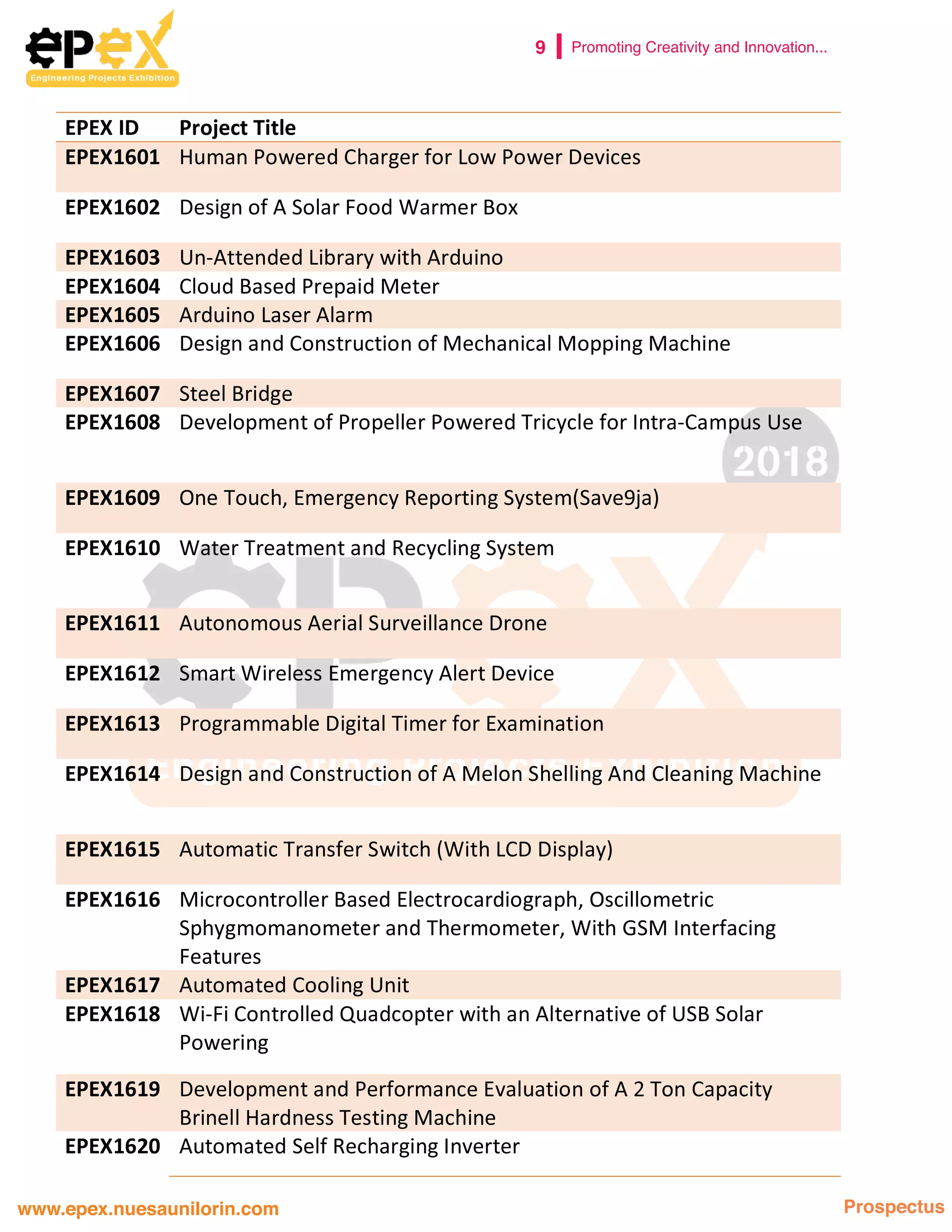 ENGINEERING PROJECTS EXHIBITION 2018 PROSPECTUS | PDF