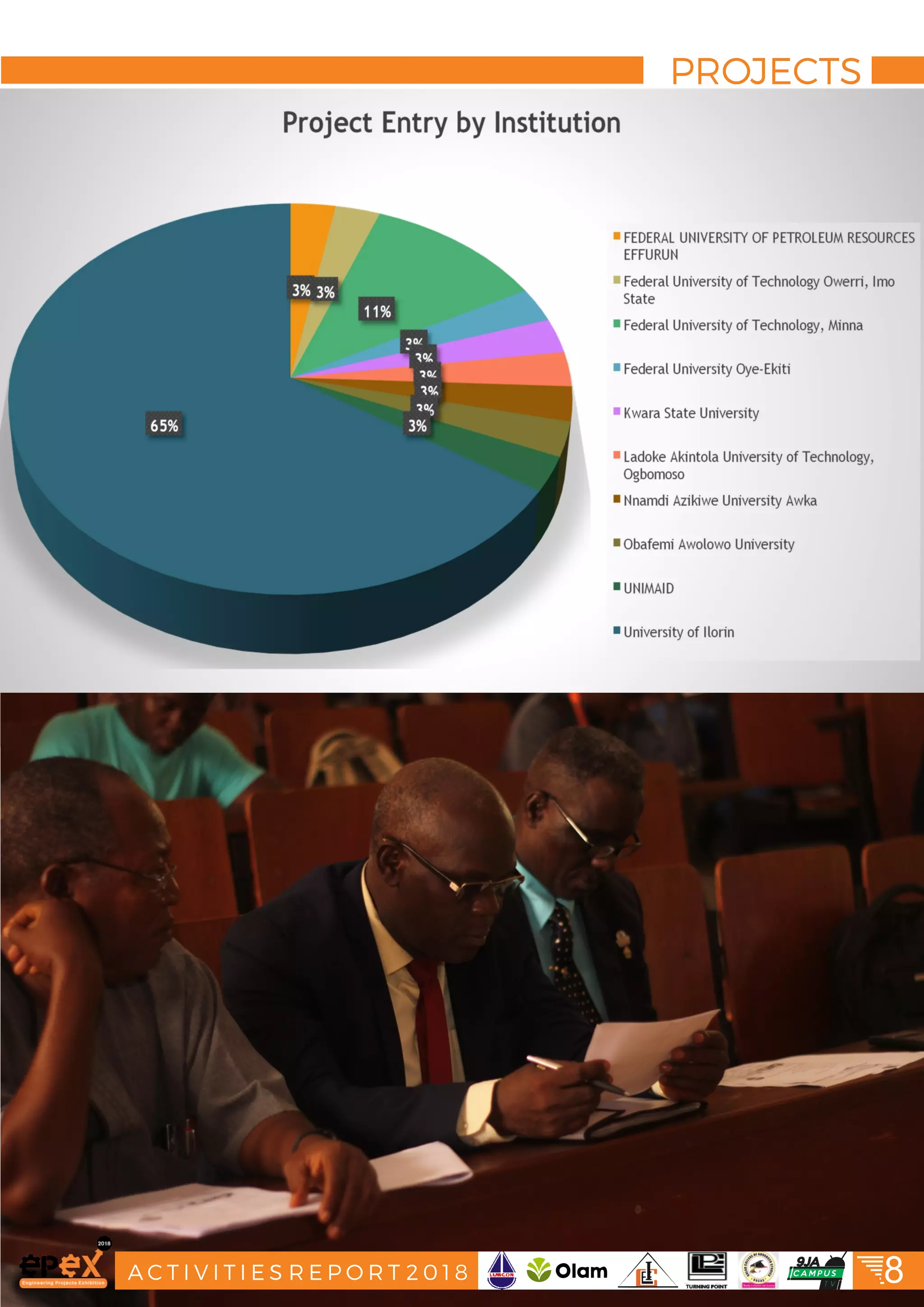 ENGINEERING PROJECTS EXHIBITION (EPEX 2018) Report | PDF