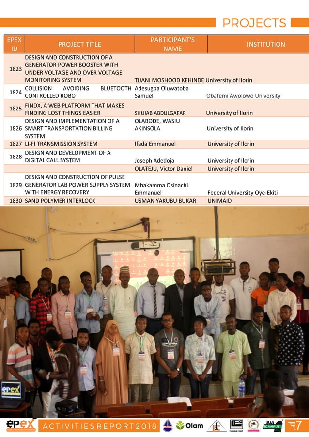 ENGINEERING PROJECTS EXHIBITION (EPEX 2018) Report | PDF