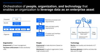 EPF-datagov-part1-1.pdf