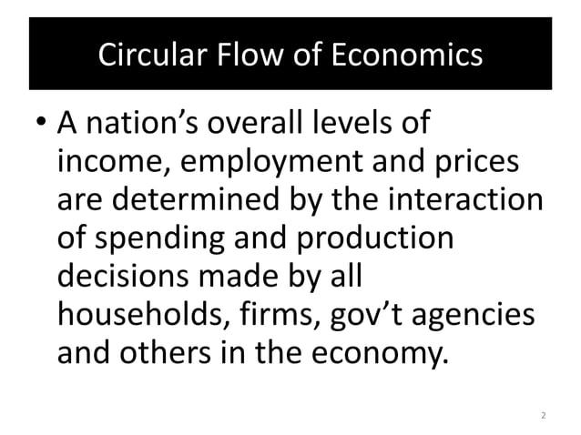 Epf2j circular flow of economic activity | PPT
