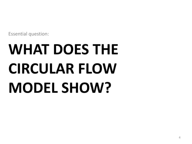 Epf2j circular flow of economic activity | PPT