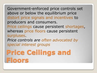 Epf3d price ceilings and floors | PPTX