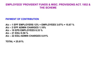 A Comprehensive Guide to the Employees' Provident Fund (EPF) Act | PPT