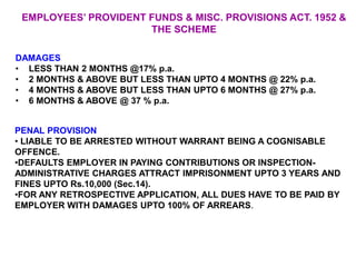A Comprehensive Guide to the Employees' Provident Fund (EPF) Act | PPT
