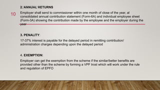 Employee Provident Funds 1952 | PPT