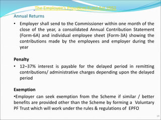 EPF ACT 1952 act of employee provident fund | PPT | Government Support ...