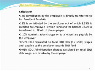 EPF ACT 1952 act of employee provident fund | PPT