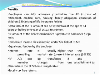 EPF ACT 1952 act of employee provident fund | PPT