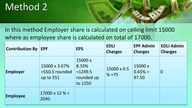 epf act ppt.pdf | Government Support and Welfare | Financial Assistance