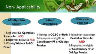 epf act ppt.pdf | Government Support and Welfare | Financial Assistance