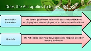 epf act ppt.pdf