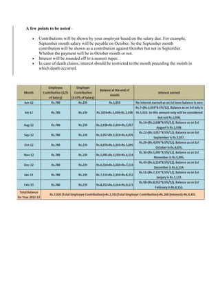 EPF Calculation.docx