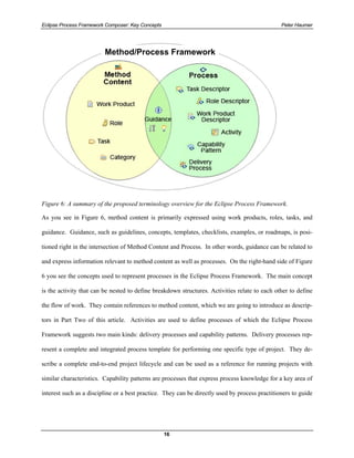 Epf composer overviewpart1 | PDF