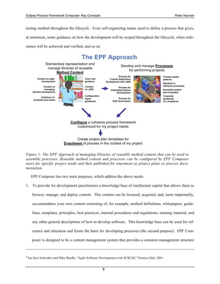 Epf composer overviewpart1 | PDF
