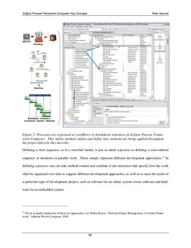 Epf Composer Overviewpart1