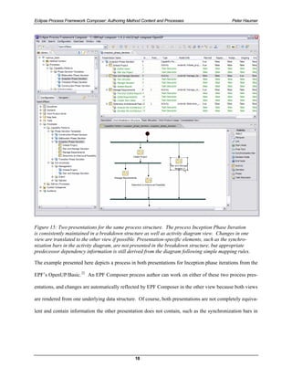 Epf composer overviewpart2 | PDF | Computer Software and Applications | Computing