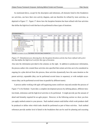 Epf composer overviewpart2 | PDF | Computer Software and Applications | Computing