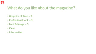 Magazine feedback | PPTX