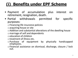 EPF & MPF act 1952 | PPTX