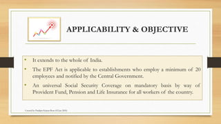PPT on Provident fund New Amendments 2020 : THE EMPLOYEES' PROVIDENT ...