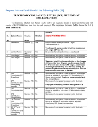 Epfo eseva data uploding guidlines | PDF