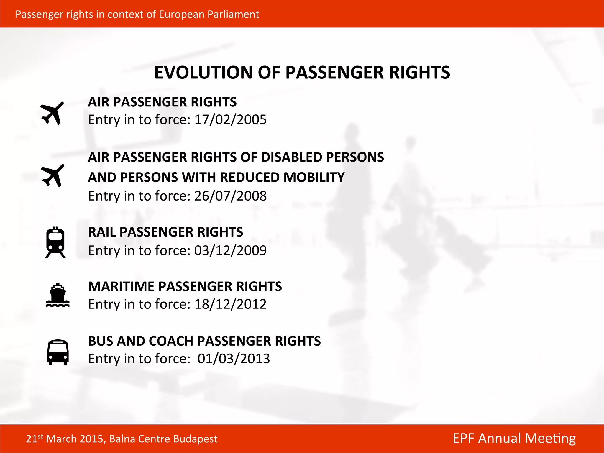 Passenger rights in context of European Parliament | PDF