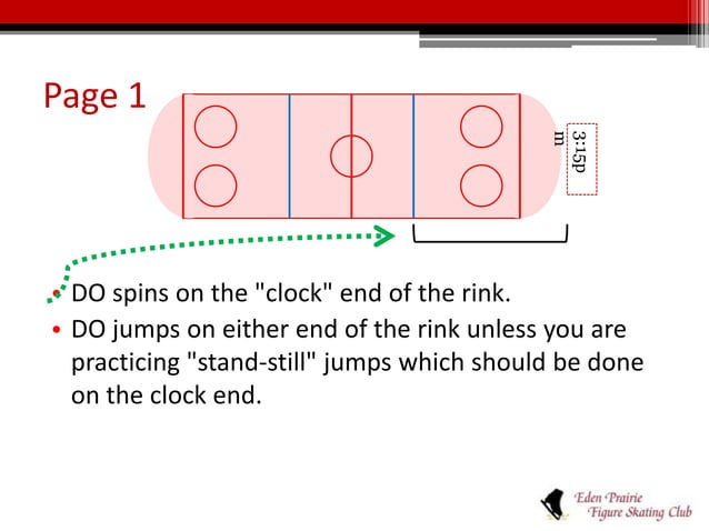 Eden Prairie Figure Skating Club Safety Rules | PPT