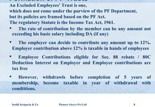 Epf (suman) | PPT