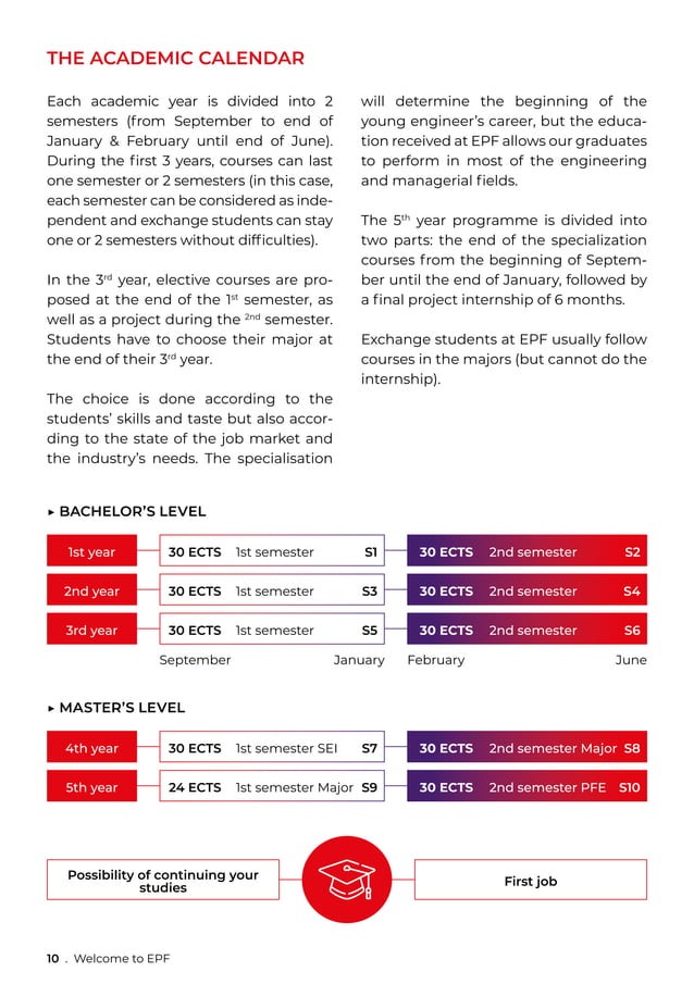 EPF Welcome Guide - EPF France Engineering University | PDF