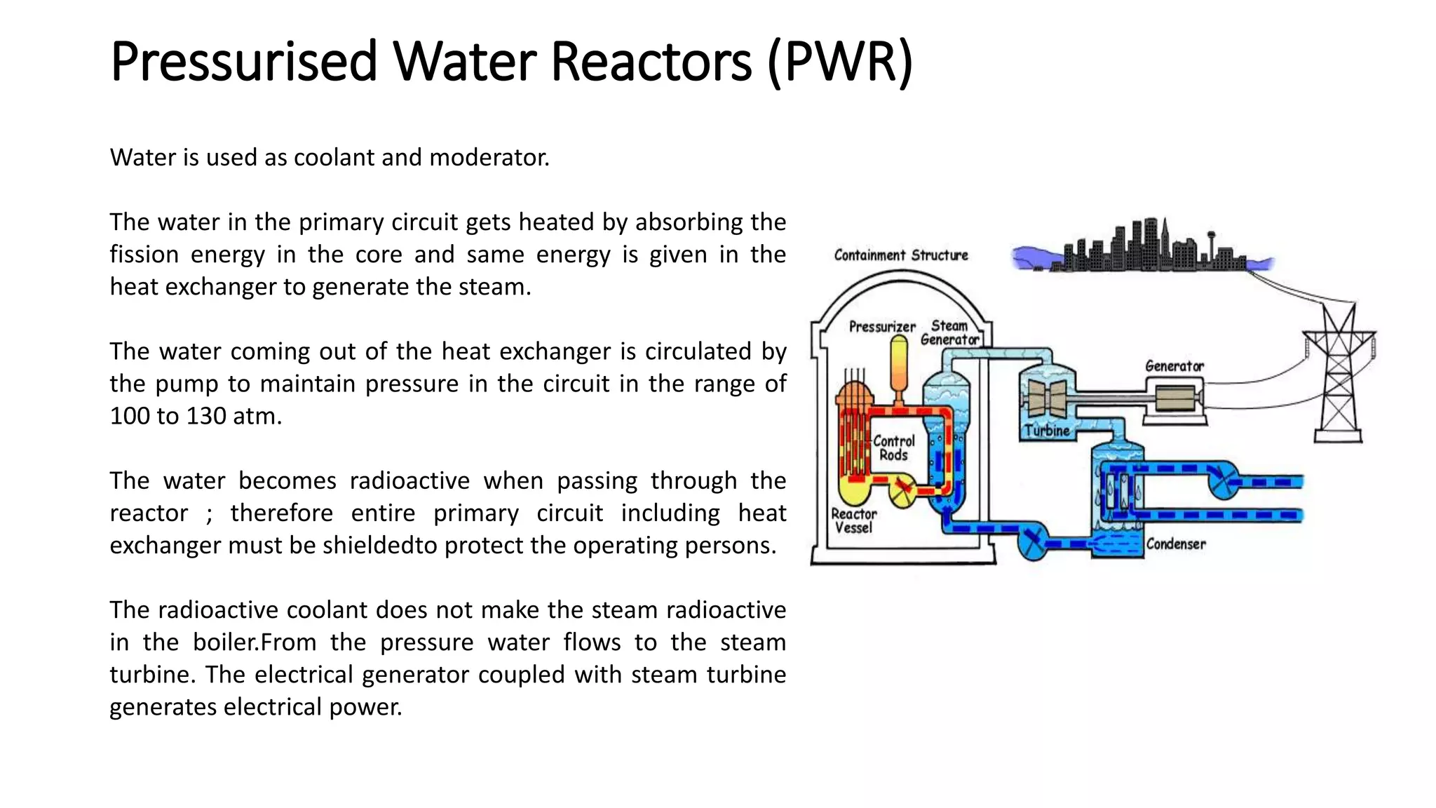 Types of Nuclear Reactor | PPTX