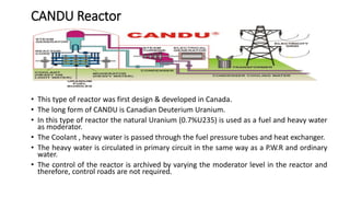 Types of Nuclear Reactor | PPTX