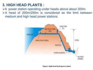 hydro power plant | PPTX