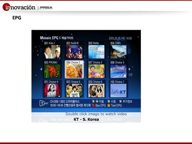 Epg design patterns | PPT